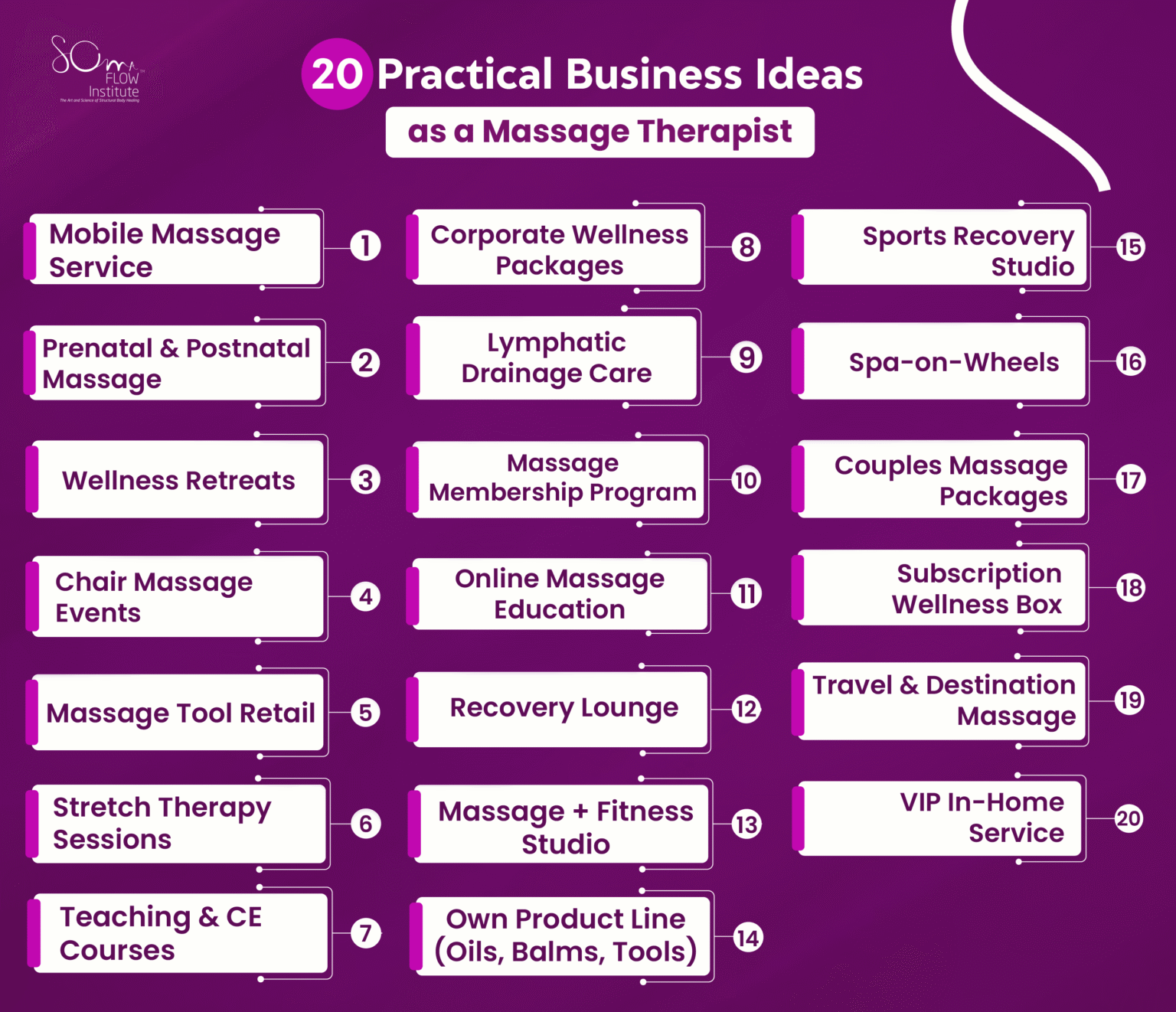How to Make More Money as a Massage Therapist [+ 11 Steps]